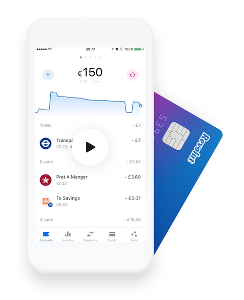 Revolut International Money Transfer Review | Fxcompared