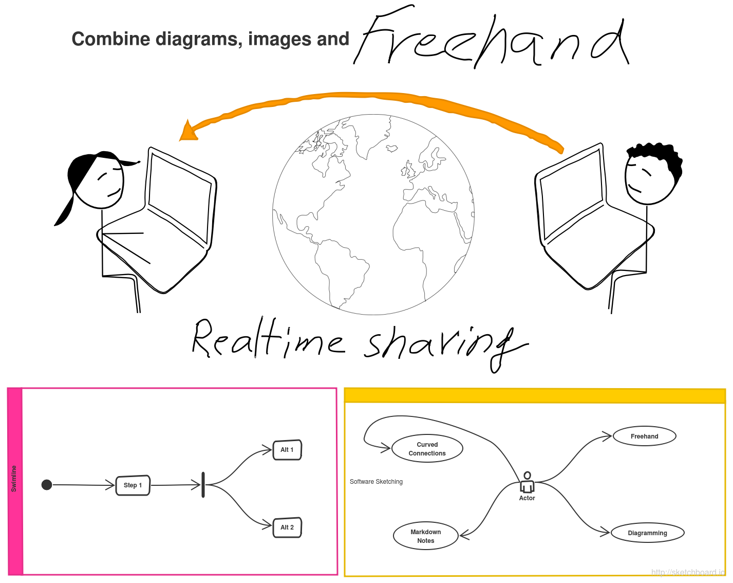 Sketch Gallery - Share how you solve problems by sketching