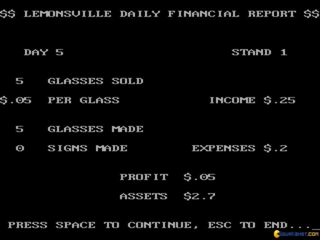 Lemonade Stand 1999 Pc Game 