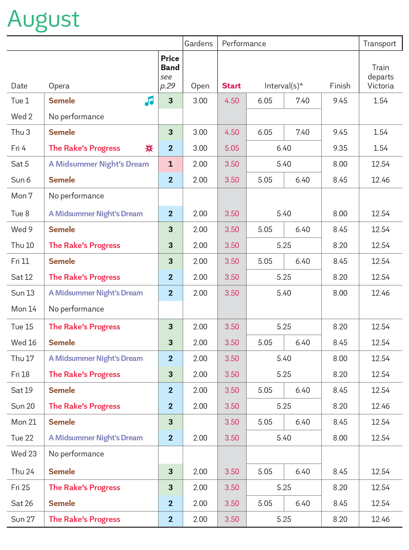 Performance schedule - Glyndebourne