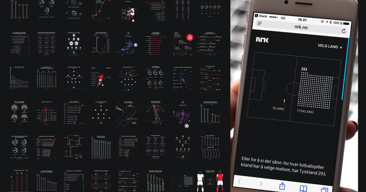 Grafill - Norsk organisasjon for visuell kommunikasjon | Grafill