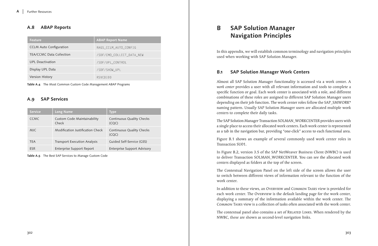 Managing Custom Code In Sap Von Tony De Thomasis Al By Sap Press