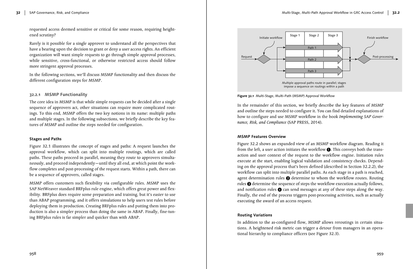 Sap Workflow Book And E Book By Sap Press