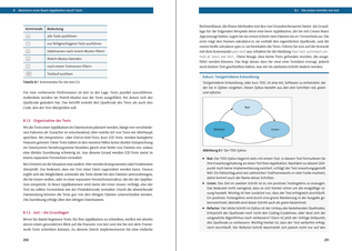 React. Das umfassende Handbuch von Sebastian Springer | Rheinwerk