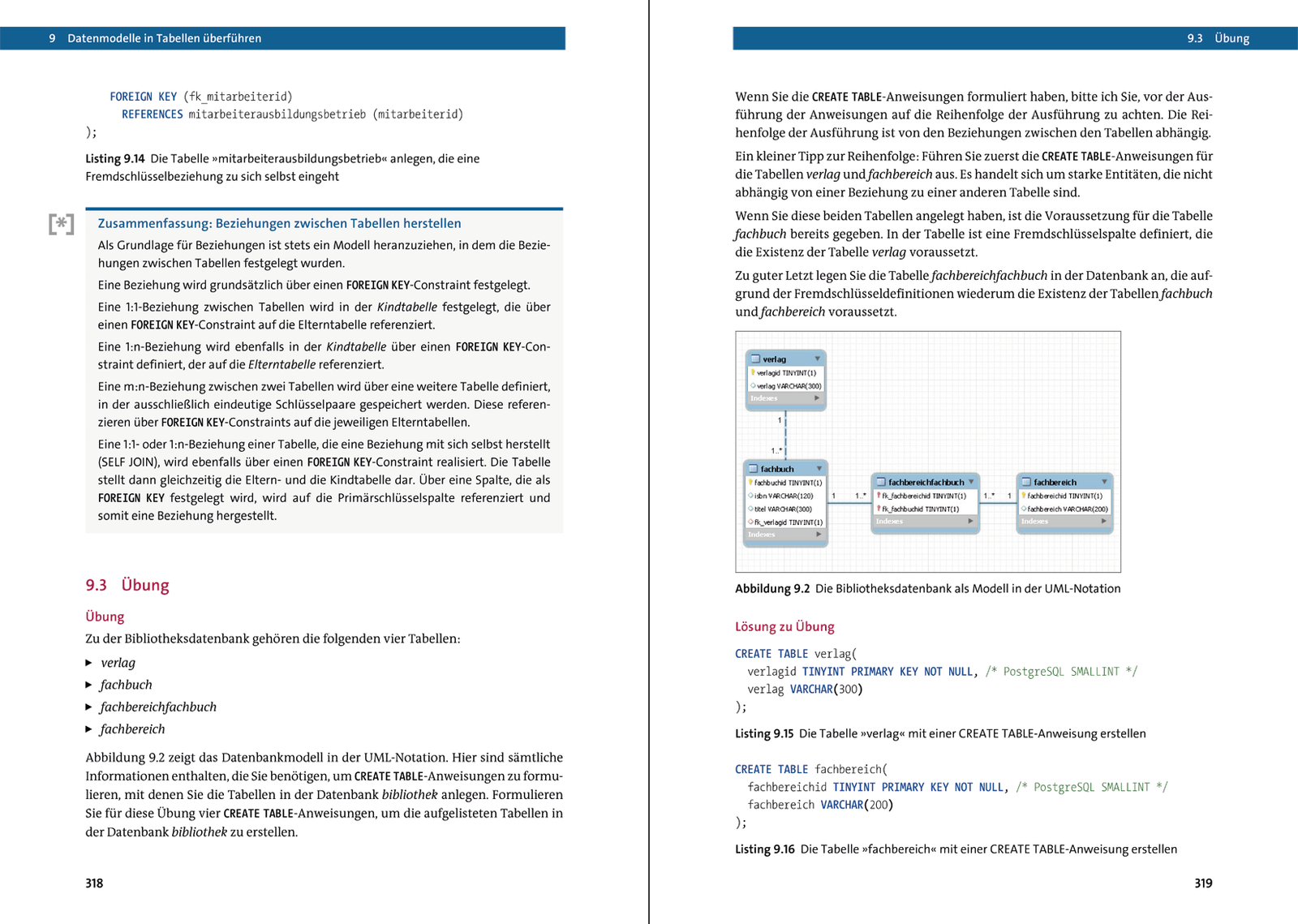 Einstieg in SQL. Für MySQL, PostgreSQL, MariaDB und mehr | Rheinwerk