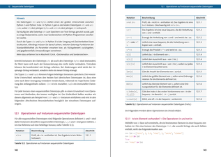 Python 3. Das umfassende Handbuch | Rheinwerk Verlag