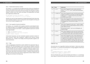 Python 3. Das umfassende Handbuch | Rheinwerk Verlag