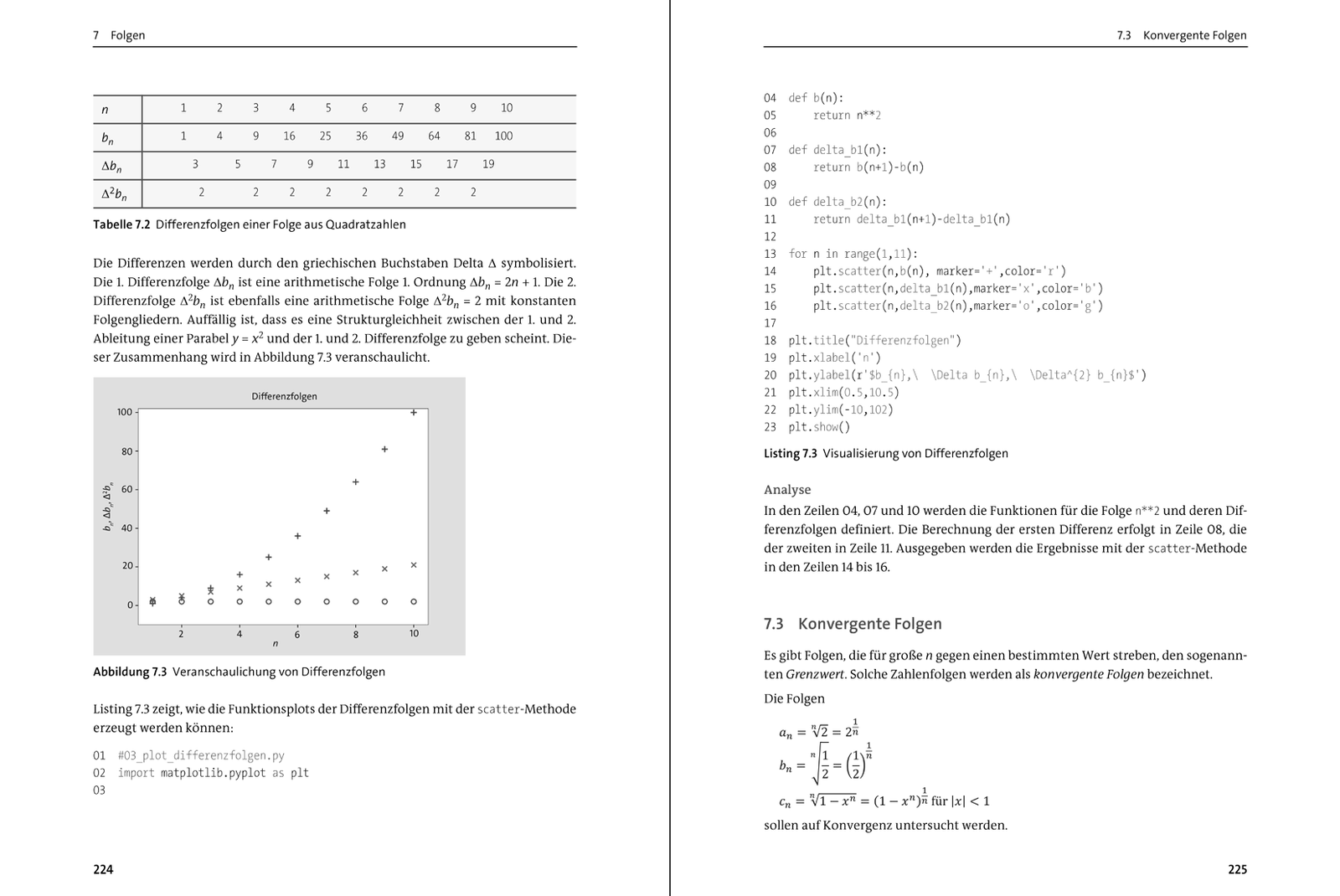 Mathematische Algorithmen Mit Python Rheinwerk Verlag