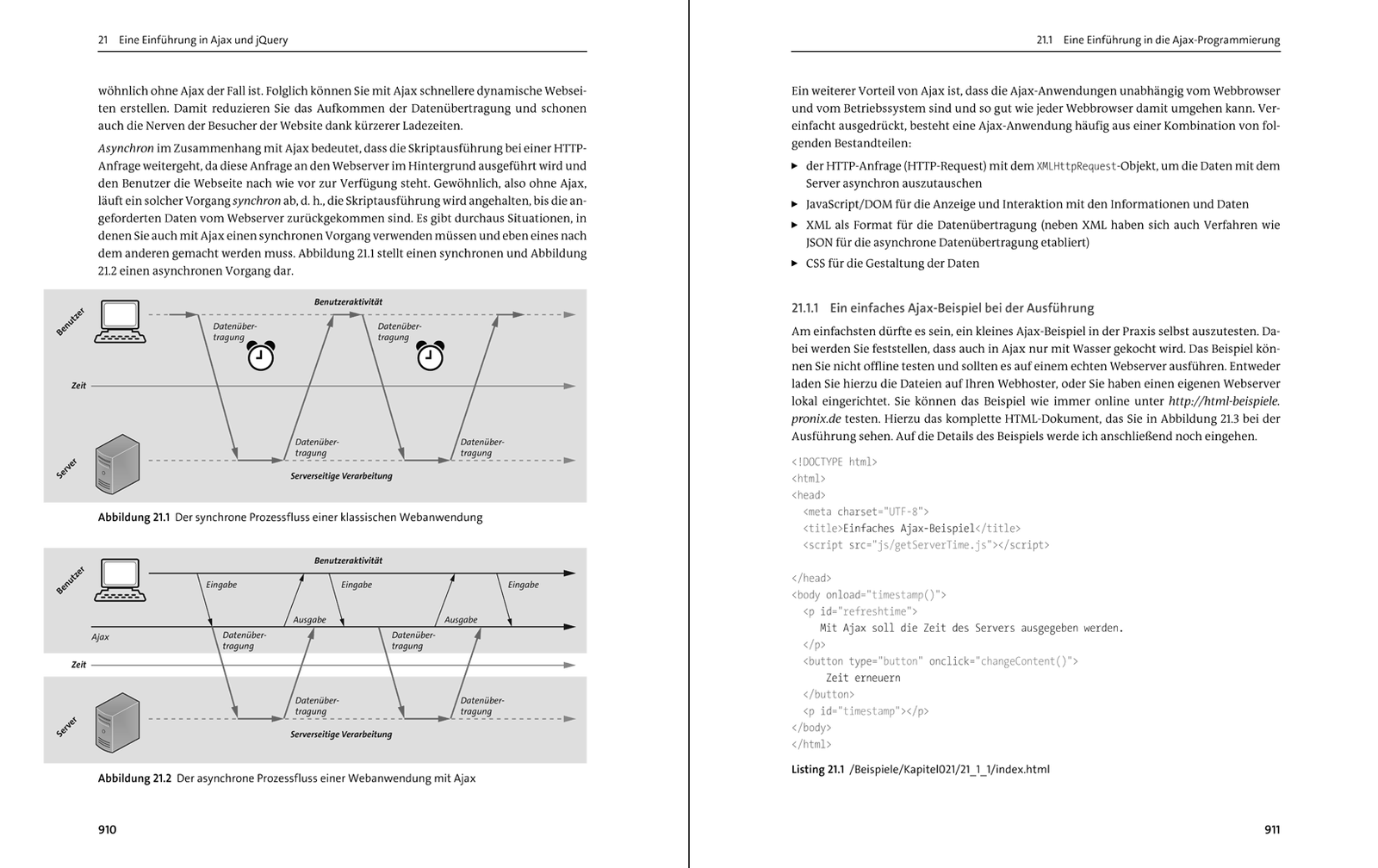 HTML und CSS. Das umfassende Handbuch | Rheinwerk Verlag