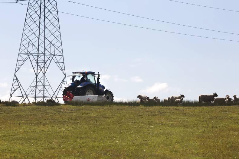 Environment: Topping of low input permanent pasture - Premium