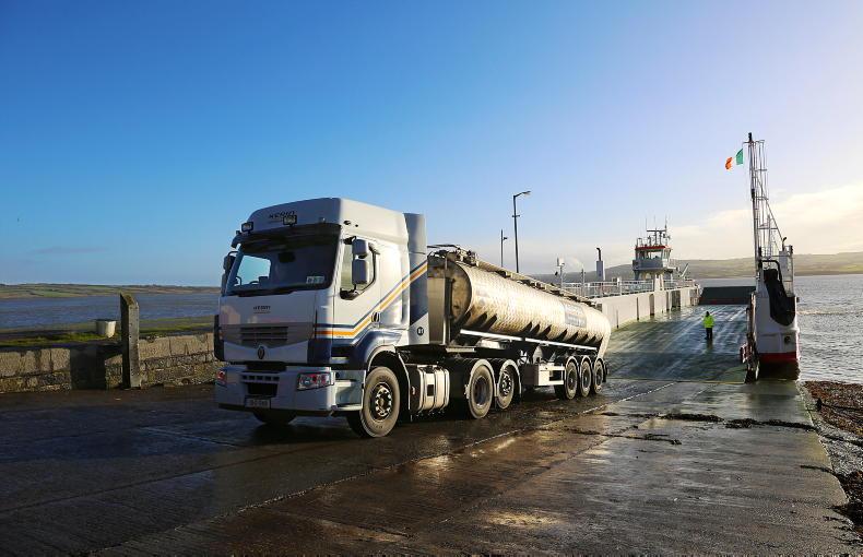 Kerry Co-op moves to re-engage with Kerry Group plc - Premium