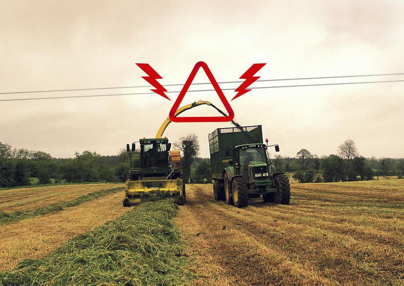 Farm safely: stay safe by staying clear of overhead electricity wires ...