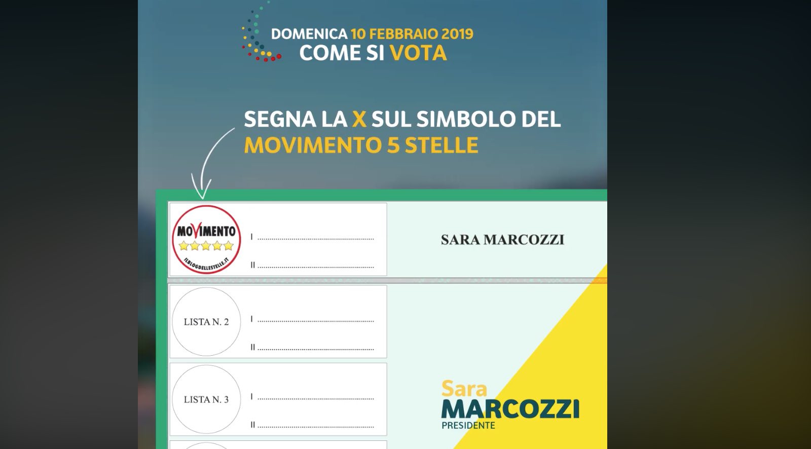 Come si vota in Abruzzo - Il Blog delle Stelle