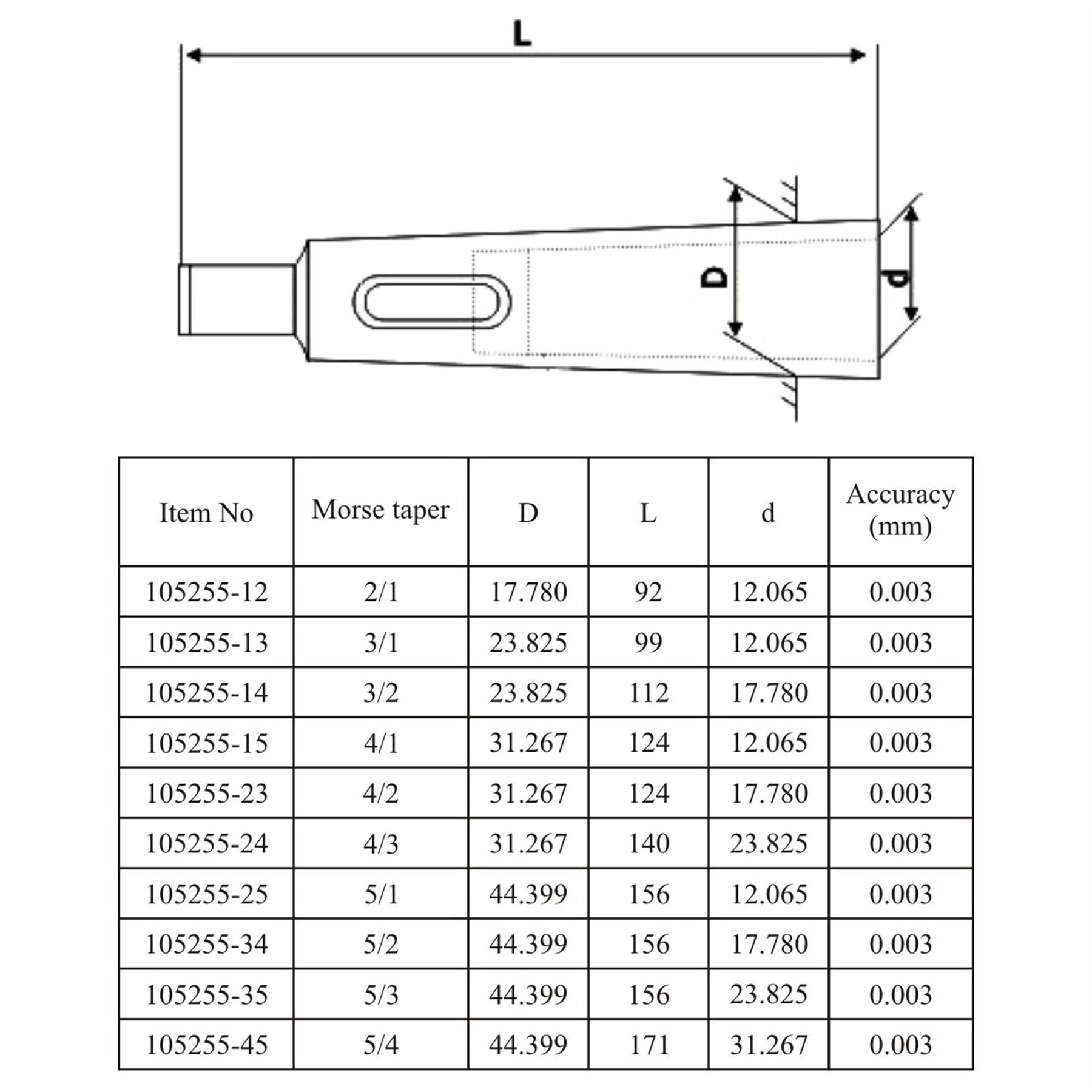 Morse Taper Chuck Drill Sleeve Reducer All Sizes MT1 To MT5 1MT 2MT 3MT