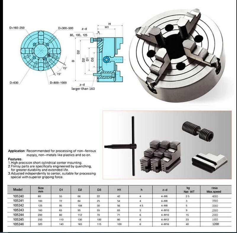 K72 4 Jaw Independent Lathe Chuck [Diameter: 80mm - 320mm] | eBay UK