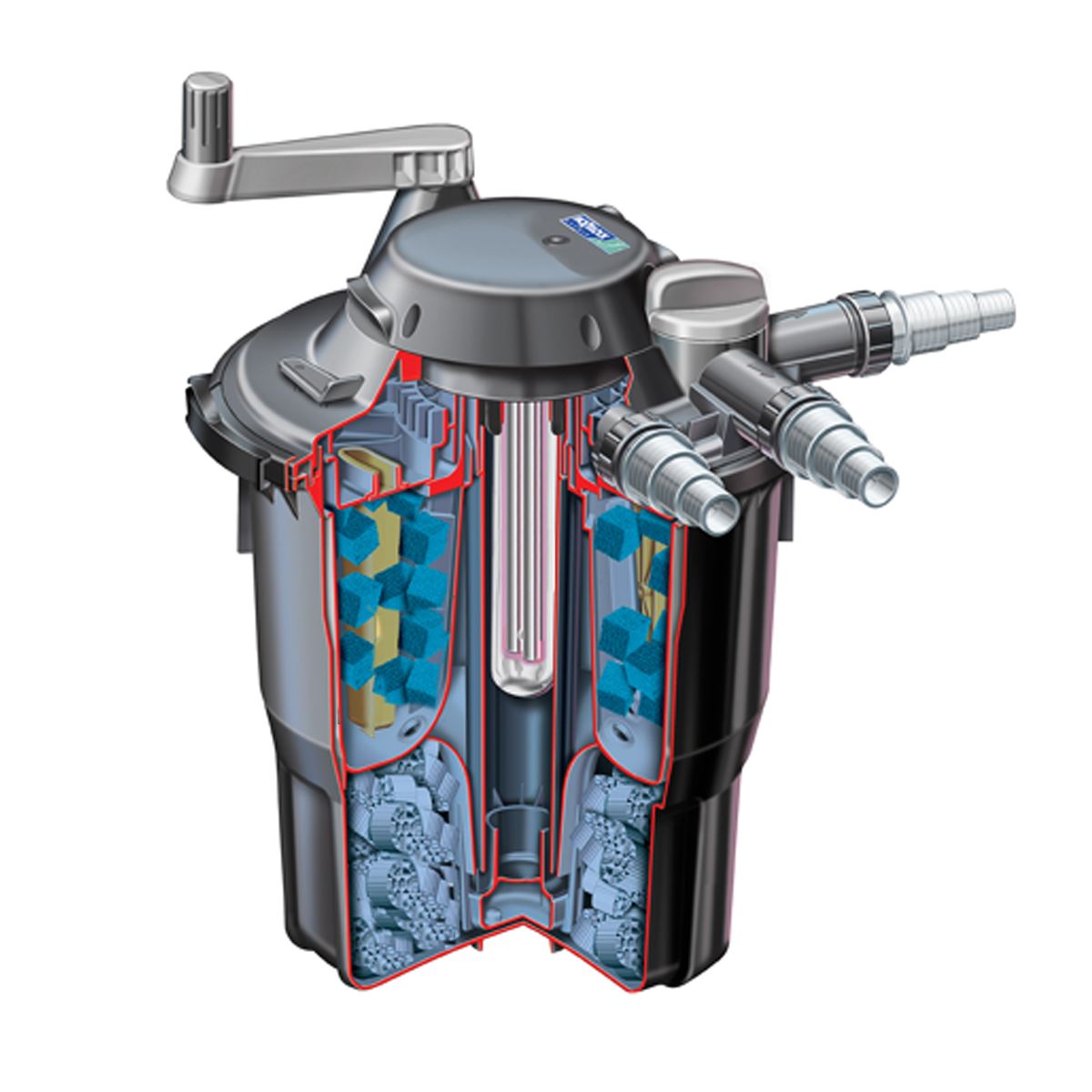 COMPLETE HOZELOCK BIOFORCE FISH POND FILTER KIT WITH UVC AQUAFORCE PUMP ...