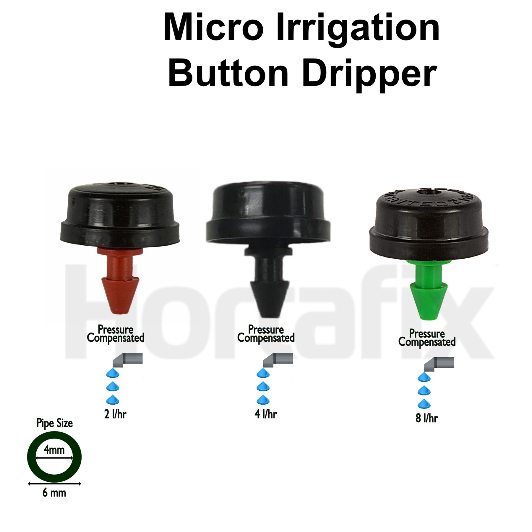 Button Dripper | eBay