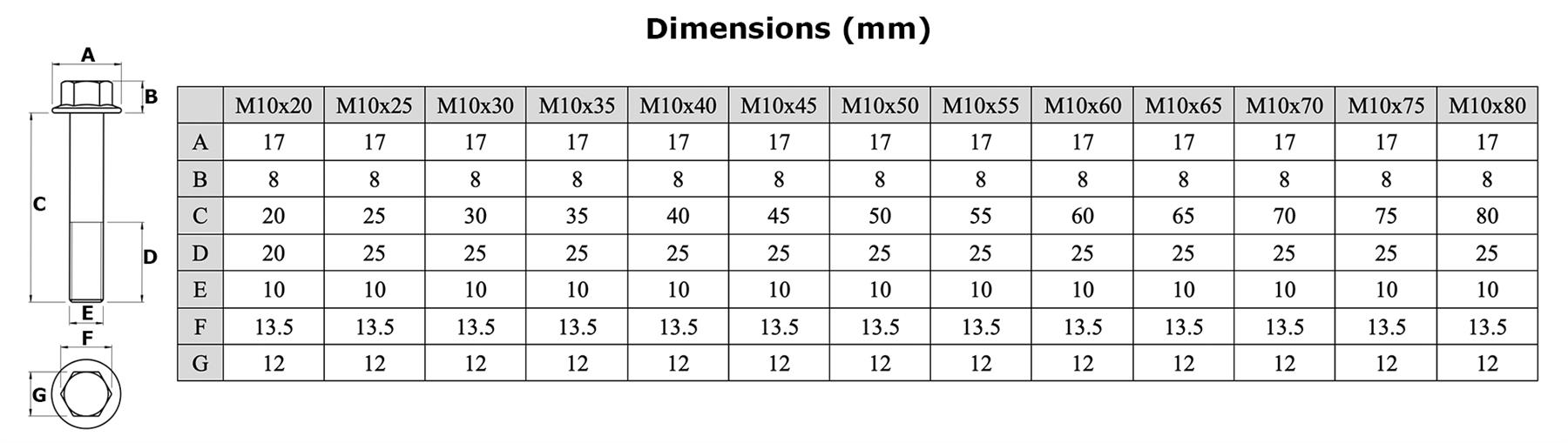 M10 Titanium Hex Flange Bolts 20 25 30 35 40 45 50 55 60 65 70 75 80 1. ...