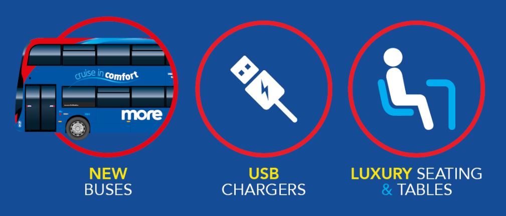 Brand new buses on route 13 - morebus