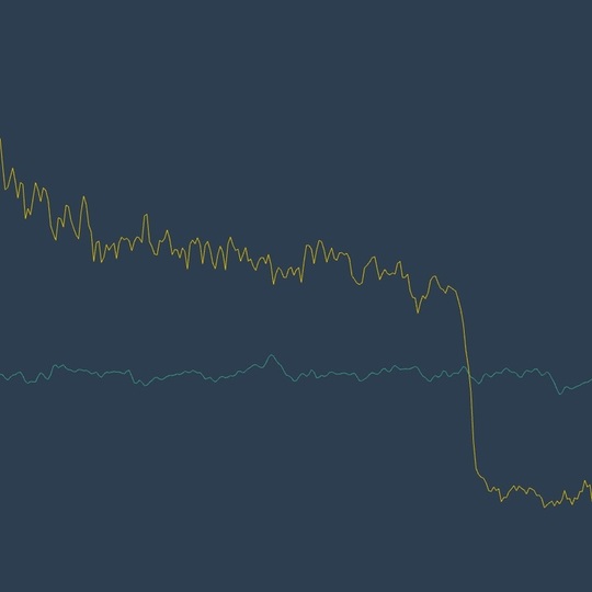 PlayCanvas 3D HTML5 Game Engine