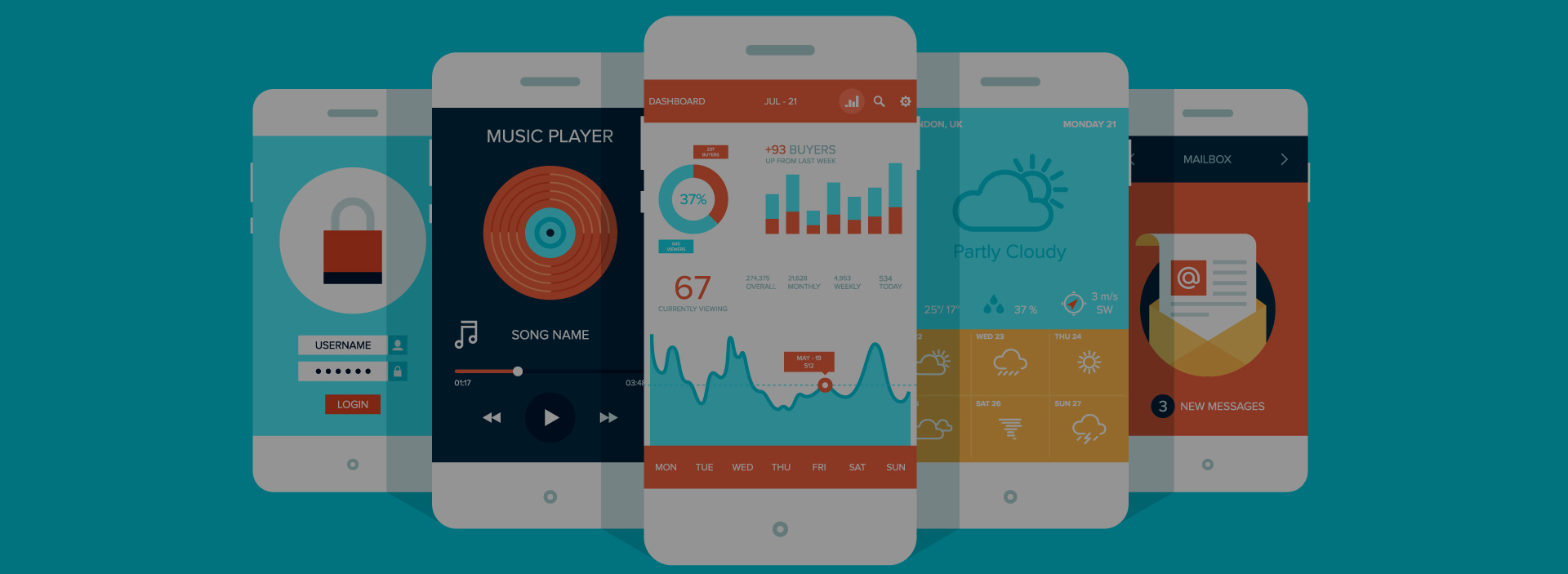 Tips on mobile development: iOS extensions - N-iX