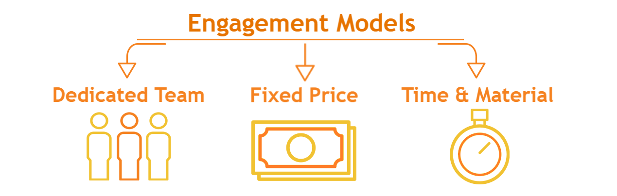 IT outsourcing guide: how to choose engagement model - N-iX