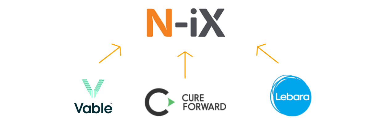 7 best data science service providers in Ukraine - N-iX