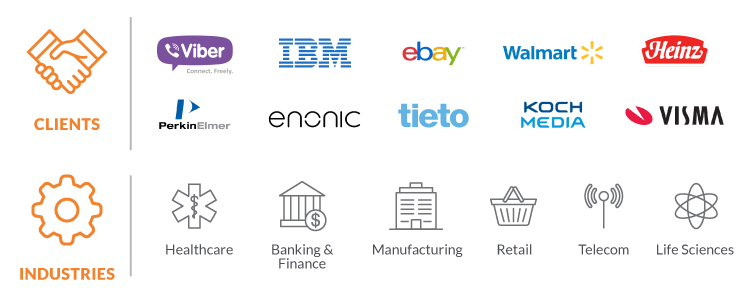 10 trusted software development outsourcing companies In Europe - N-iX