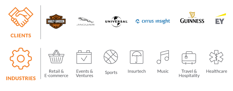 10 trusted software development outsourcing companies In Europe - N-iX