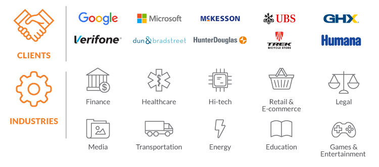 10 trusted software development outsourcing companies In Europe - N-iX