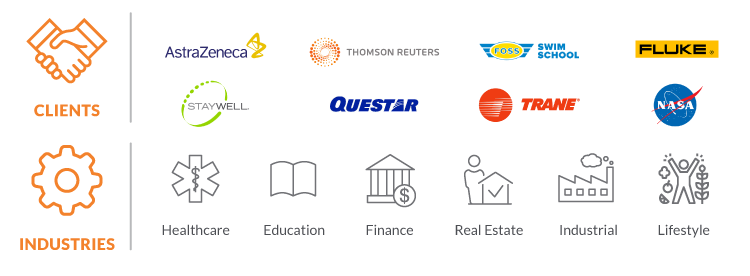 10 trusted software development outsourcing companies In Europe - N-iX