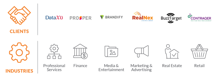 10 trusted software development outsourcing companies In Europe - N-iX