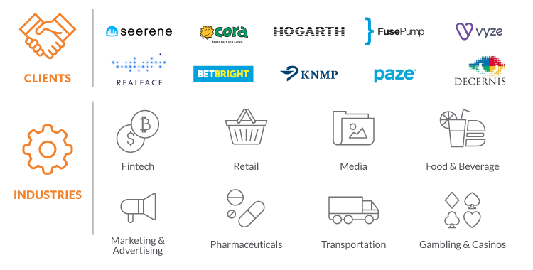 10 trusted software development outsourcing companies In Europe - N-iX