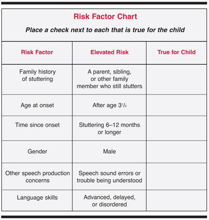 Childhood-onset fluency disorder by corythielman - Infogram