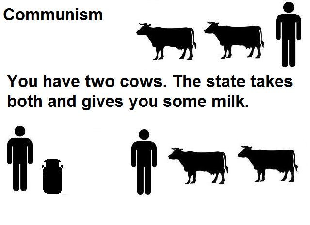 GeenStijl: GroenLinks in 1 nieuwsberichtje uitgelegd