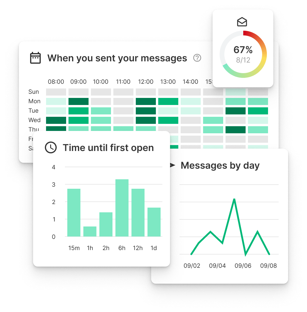 Email tracking for Gmail — Mailsuite (formerly Mailtrack)