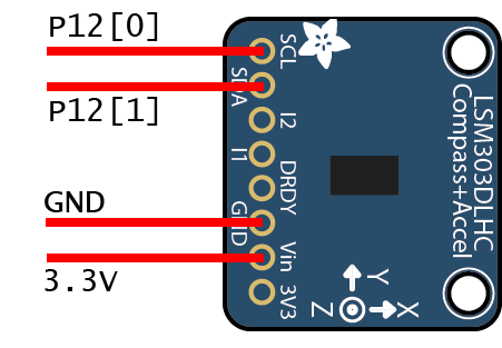 PSoC Tutorial - Adafruit LSM303 magnetometer (compass) module - Jimmy ...