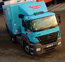 Argos workers pick up 5.1% - News - Commercial Motor