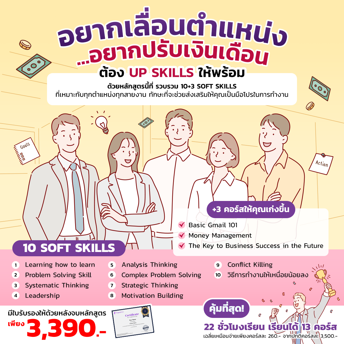 รวมทักษะ Soft Skill ที่จำในทุกยุคทุกสมัย