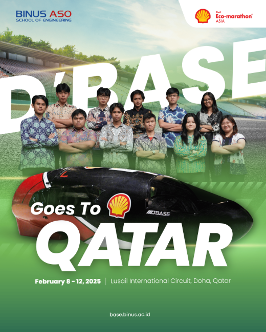 BINUS ASO School of Engineering | Shell Eco-marathon 2025 Qatar