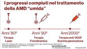 Brolucizumab - Maculopatia.org