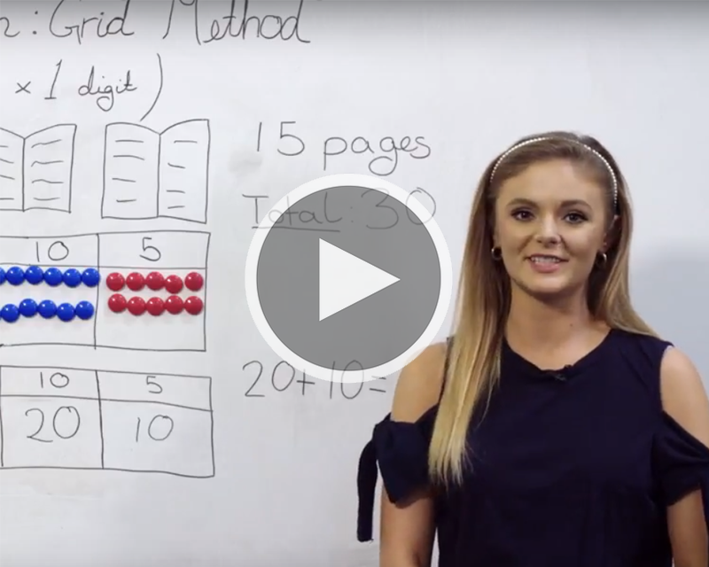 How To Teach The Grid Method For Multiplication Of Two Digit Numbers By how-to-teach-the-grid-method-for-multiplication-of-two-digit-numbers-by