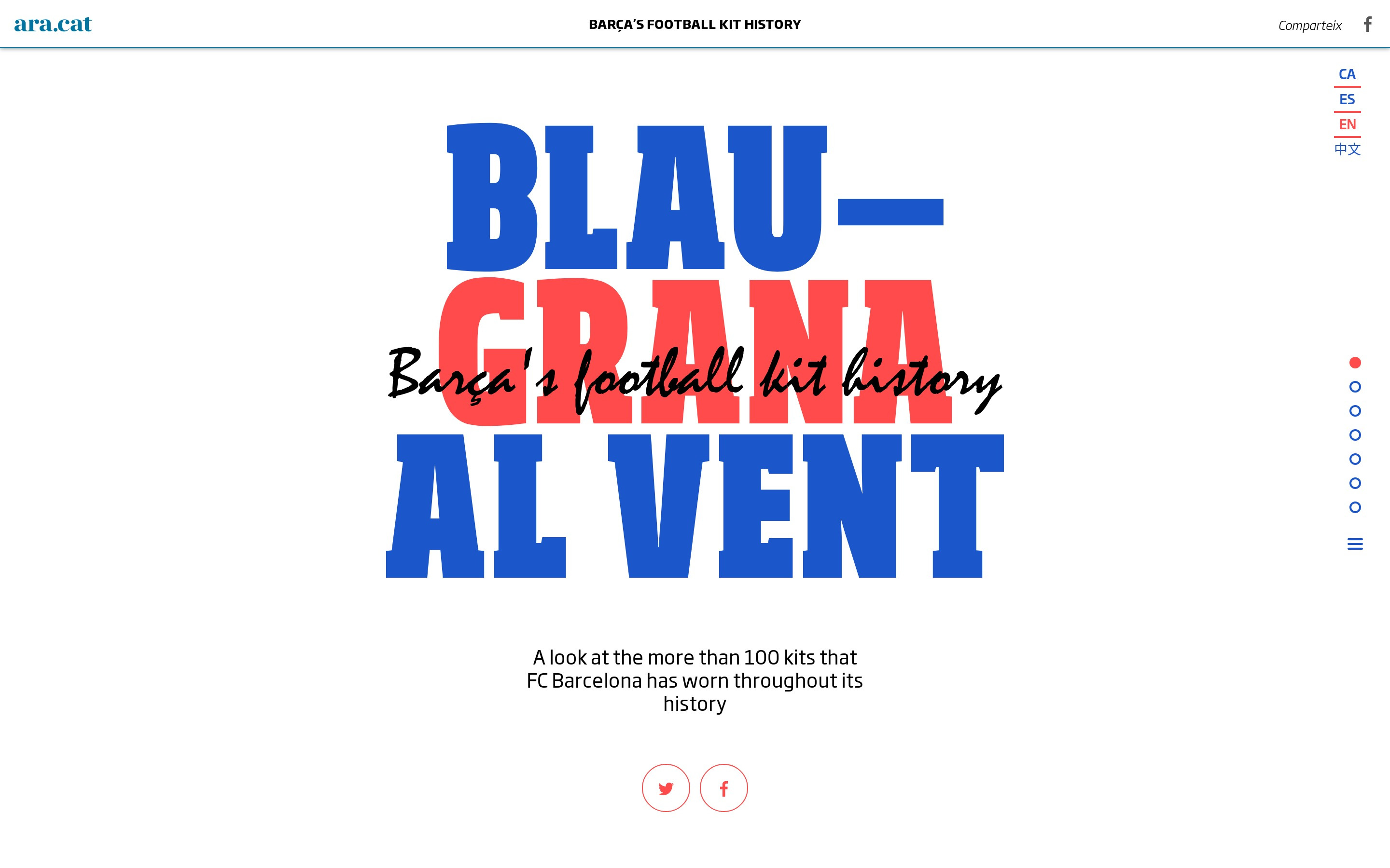 Mistral Font Pairings & Alternatives