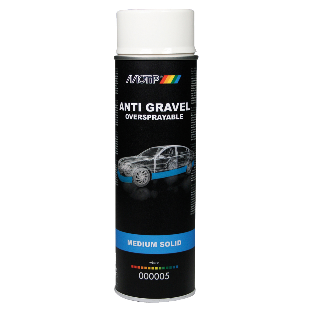 Motip Tectyl - lasaulec.nl - Technische groothandel