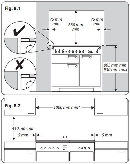 Rangemaster EDL100EIIV/C 100cm Induction Range Cooker Encore Deluxe ...