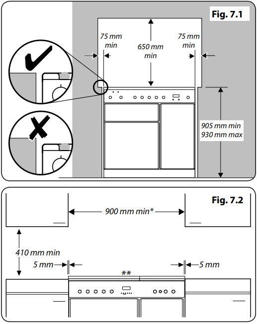 Rangemaster PROP90DFFSS/C 90cm Dual Fuel Range Cooker Professional Plus ...