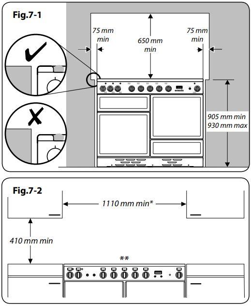 Rangemaster CDL110EICR/C 110cm Induction Range Cooker Classic Deluxe ...
