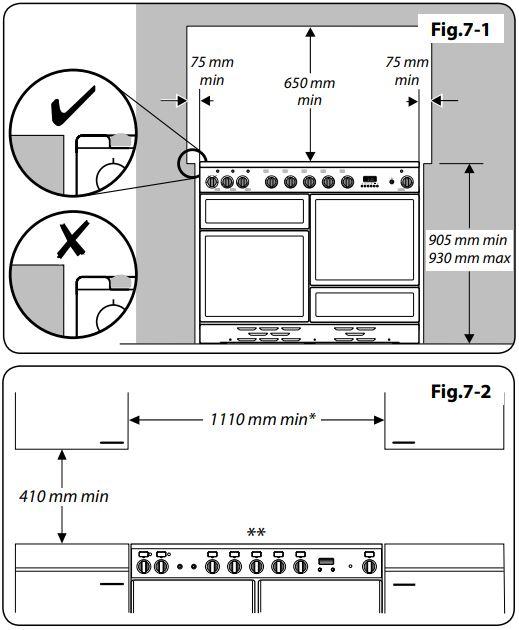 Rangemaster PROP110ECGB/C 110cm Ceramic Range Cooker Professional Plus ...