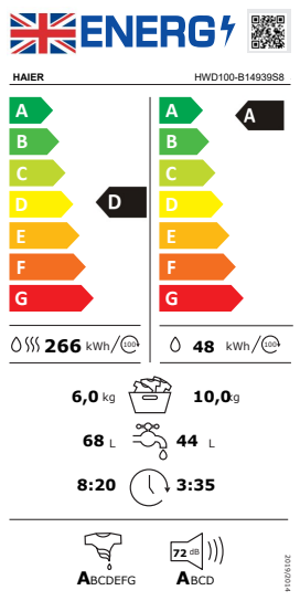 Haier HWD100-B14939SUK Washer Dryer, 10kg/6kg, 1400 Spin, Grey, D Rated ...