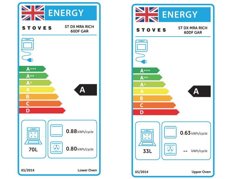 Stoves DX MRA RICH 60DF GAR Dual Fuel Cooker with Double Oven, Red, A ...